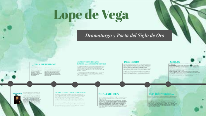 Lope de Vega: Vida y Obra by Marta Serrano on Prezi