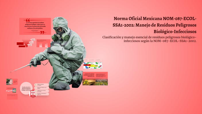 Norma Oficial Mexicana NOM-087-ECOL-SSA1-2002: Manejo de Residuos ...