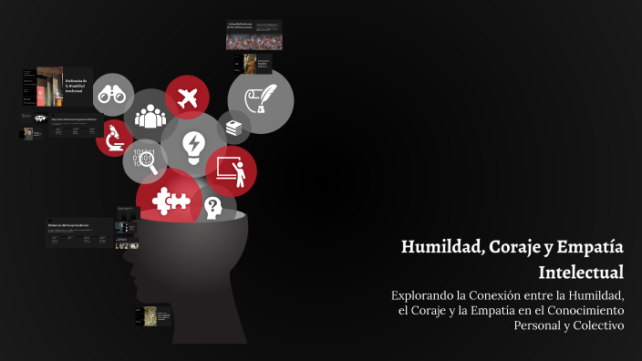 Humildad, Coraje y Empatía Intelectual by Mishelle Zavaleta R on Prezi