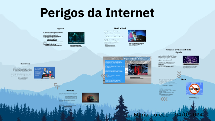 Perigos da Internet by maria ceu magalhaes on Prezi