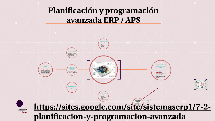 Planificación y programación avanzada by Janette Sánchez on Prezi