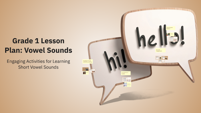Grade 1 Lesson Plan: Vowel Sounds by 三 张 on Prezi