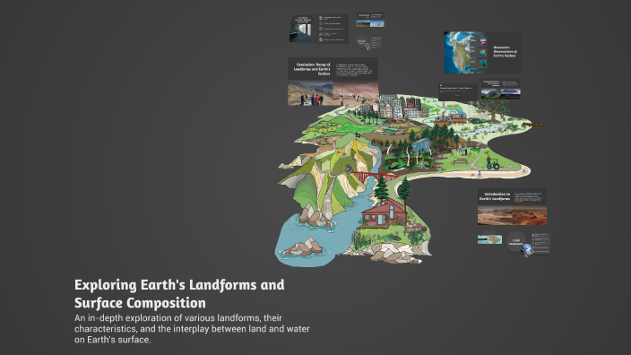 Exploring Earth's Landforms and Surface Composition by Kizzie Weaver on ...