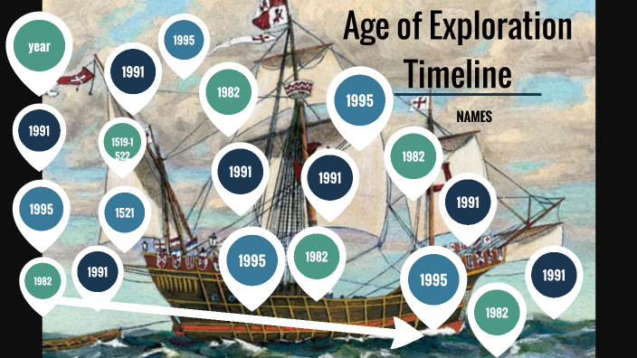 Age of Exploration Timeline by Patricia Nguyen on Prezi