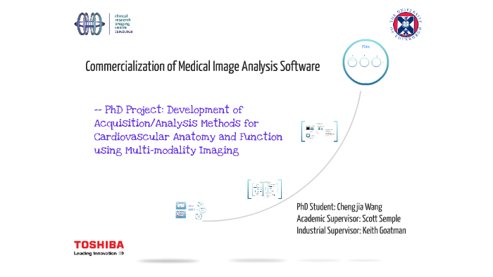 Commercialization Plan by Adam Adam on Prezi