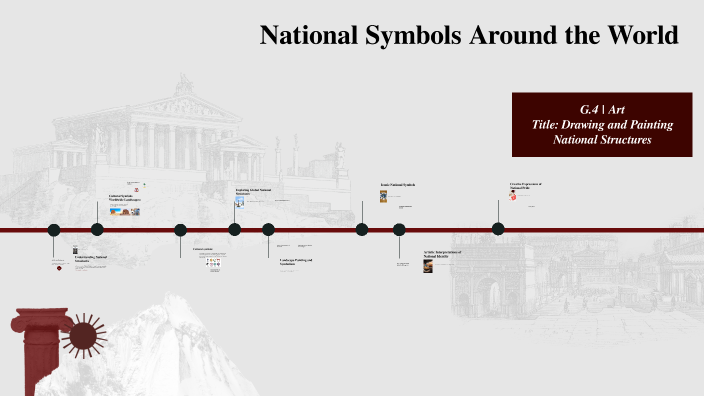 National Symbols Around the World by Eff.A Ess on Prezi