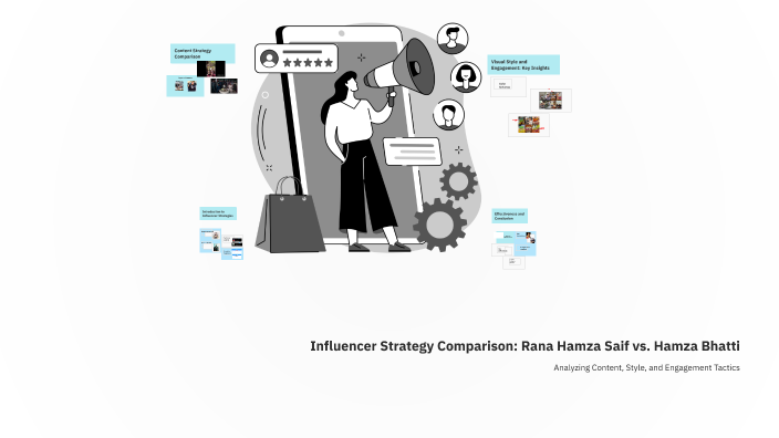 Influencer Strategy Comparison: Rana Hamza Said vs. Hamza Bhatti by ...