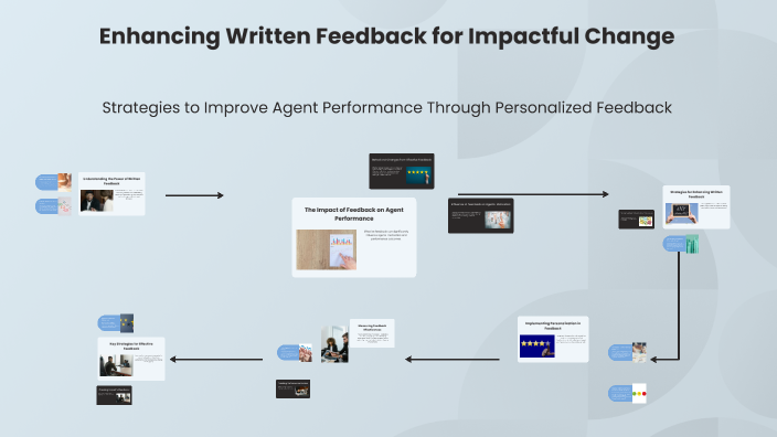 Enhancing Written Feedback for Impactful Change by Emily Campbell on Prezi