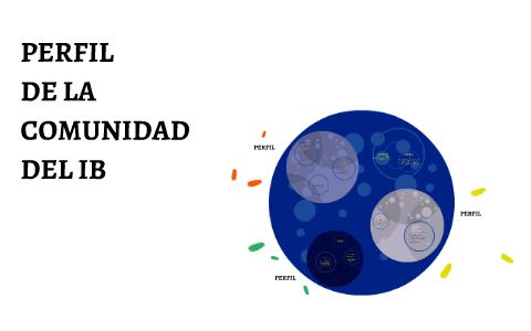 PERFIL DE LA COMUNIDAD DEL IB by Francisco Coriñaupa on Prezi