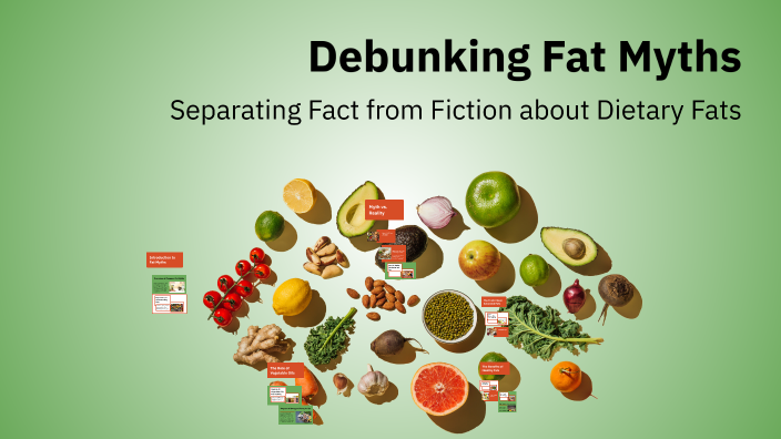 Debunking Fat Myths by Sunil Gupta on Prezi