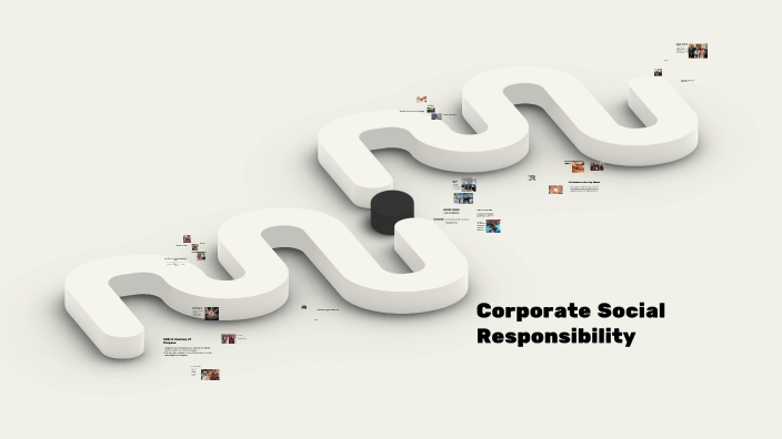 Corporate Social Responsibility: Making a Difference by Amna Tufail on ...