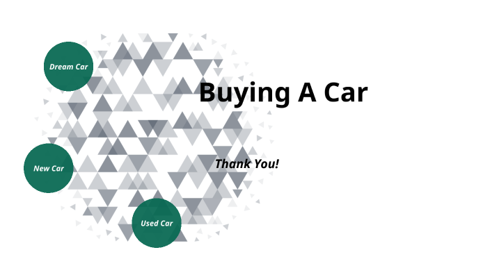 Buying A Car by on Prezi