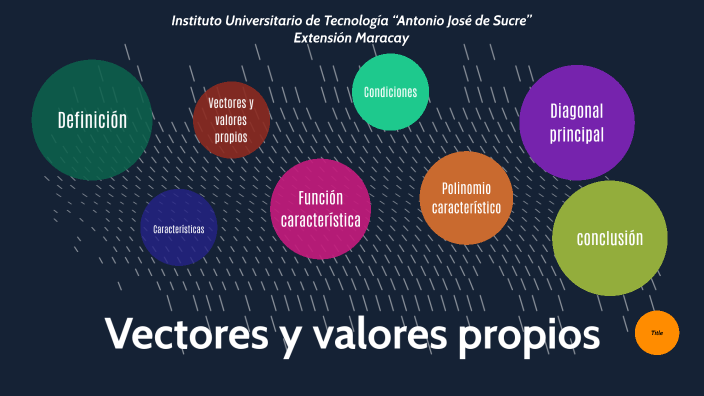 VECTORES Y VALORES PROPIOS by Barbara Alvarez on Prezi