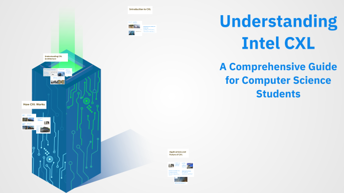 Understanding Intel CXL by Test Test on Prezi