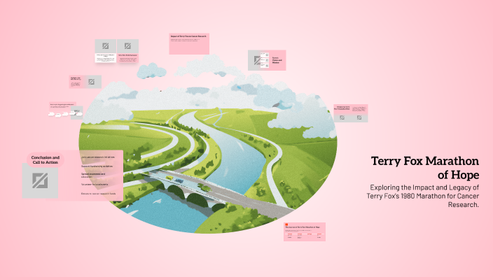 Terry Fox Marathon of Hope by Ben Mayer on Prezi