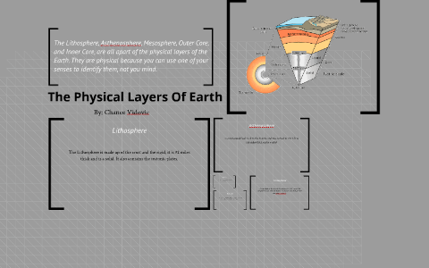The Physical Layers Of Earth by Chance Vidovic on Prezi