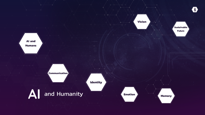 AI Concept Map by Harpreet Kaur on Prezi