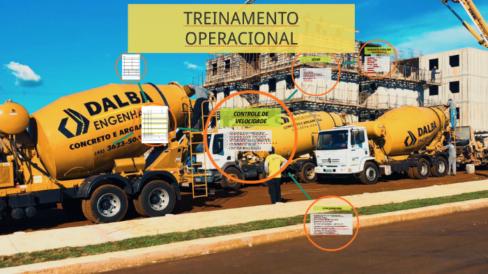 TREINAMENTO OPERACIONAL by