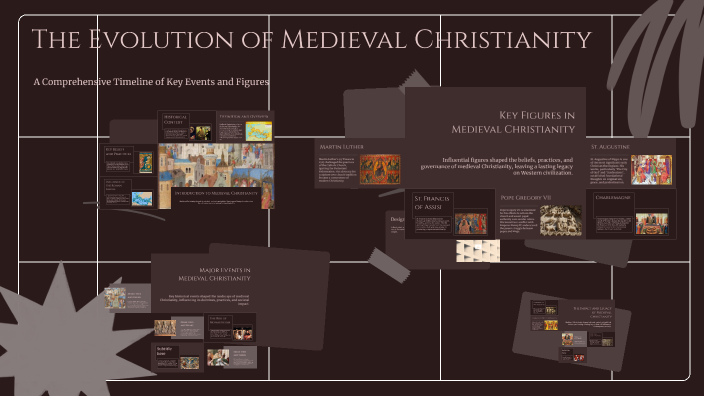 The Evolution of Medieval Christianity by Aubrey Shuler on Prezi