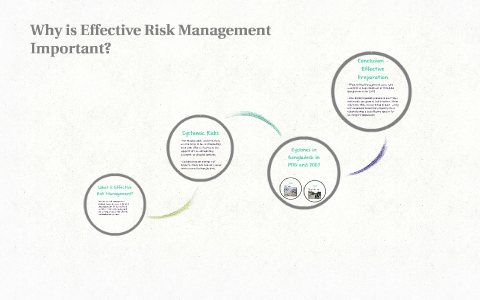 Why is Effective Risk Management Important? by on Prezi