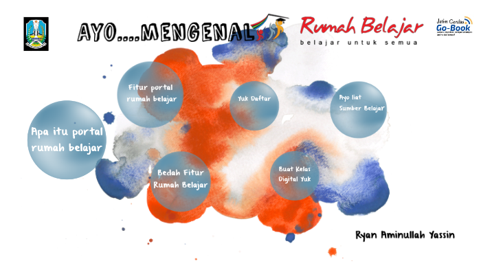 Pengenalan Fitur Rumah Belajar by Ryan Yassin on Prezi
