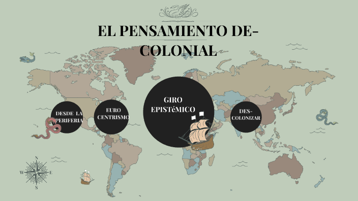 El Pensamiento Decolonial by camila lopez noe on Prezi