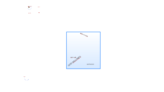 GOD WILLYREX by Airald Arsac on Prezi