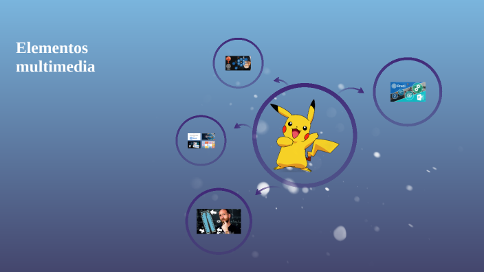 4.0 elementos de la multimedia by Sergio Llinares on Prezi