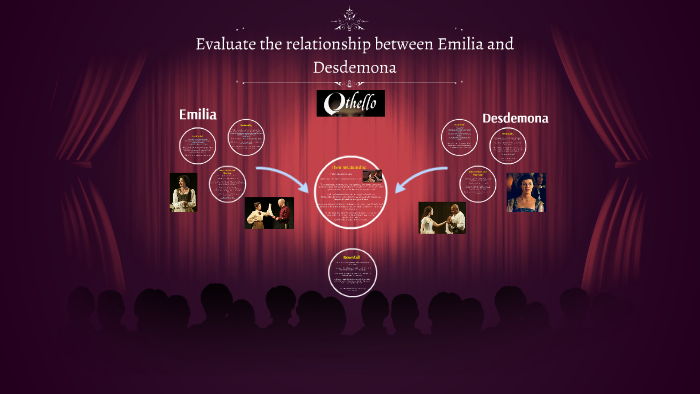 What do we learn about the characters of Emilia and Desdemon by N ...