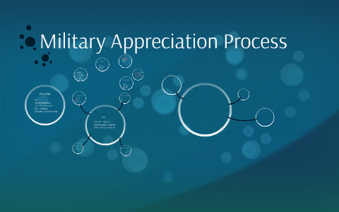 Military Appreciation Process by Rodney Davidson on Prezi