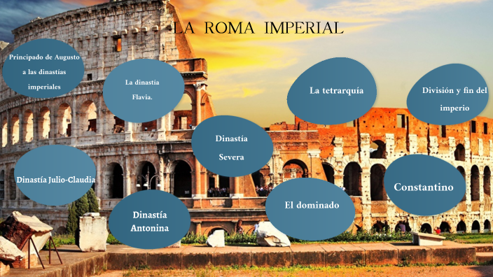 LA ROMA IMPERIAL by Carmen V on Prezi