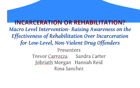 Macro Level Intervention- Group Project by Jobriath Morgan on Prezi