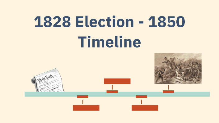 1828-1850 elcetion timeline by James O’Toole on Prezi