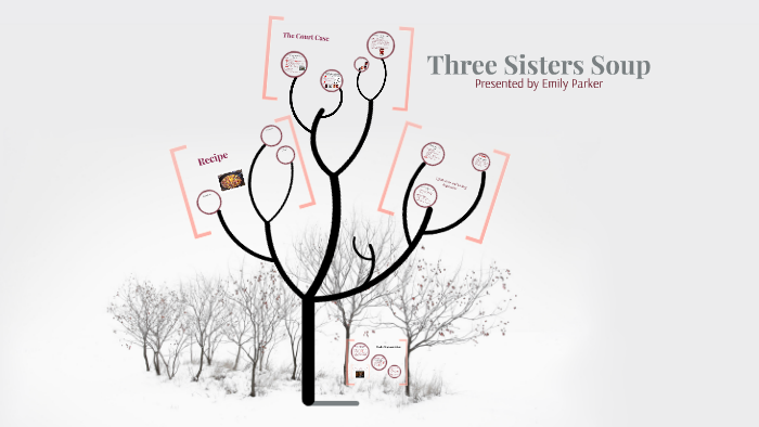 The Calder Case by Emily Parker on Prezi