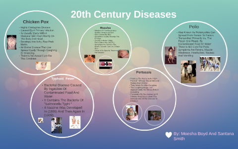 20th Century Diseases by Moesha Boyd