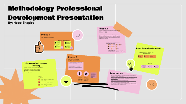 Methodology Professional Development Project by Hope Shapiro on Prezi