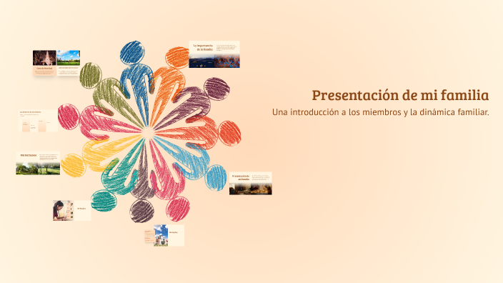 Presentación de mi familia by Juan Villada on Prezi