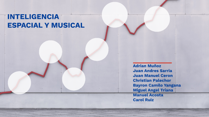 INTELIGENCIA ESPACIAL Y MUSICAL by Carol Ruiz on Prezi