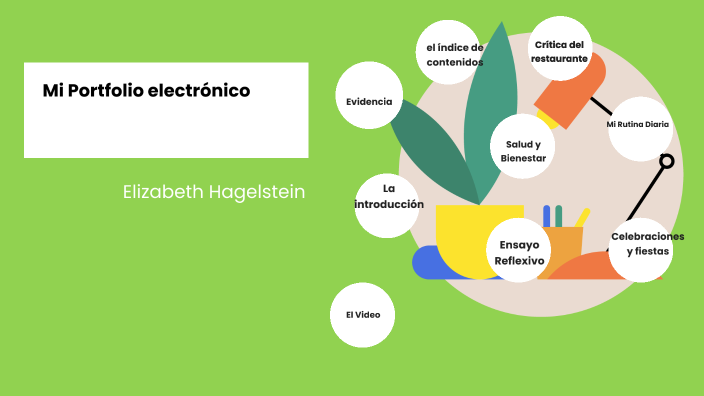 Mi portafolio electrónico by Elizabeth Hagelstein on Prezi