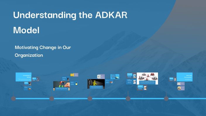Understanding the ADKAR Model by (David)Nguyen Tu on Prezi
