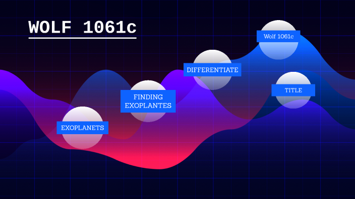 Wolf 1061 C by Shane Coleman on Prezi