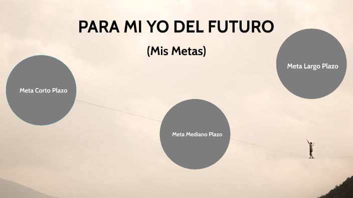 Para mi yo del futuro by Kevin Perez Hernandez on Prezi