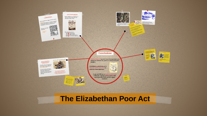 The Elizabethan Poor Act by Esmeralda Mercurio on Prezi