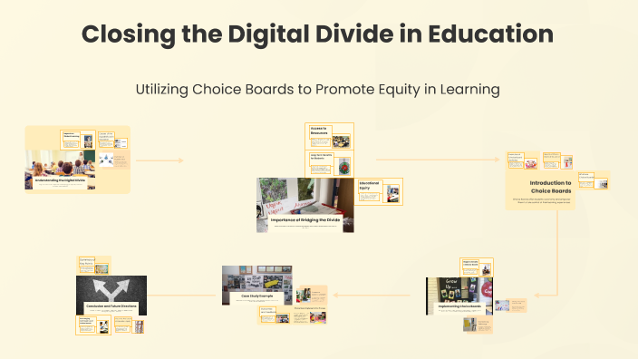 Closing the Digital Divide in Education by Isabella Barber on Prezi