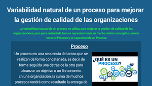 Infografía Variabilidad natural de un proceso para mejorar la gestión ...