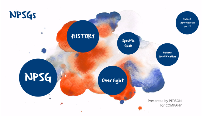 NPSG Patient Identification by Cody Grove on Prezi