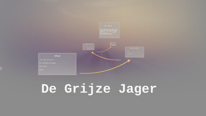 De Grijze Jager by Mitch Pieters on Prezi
