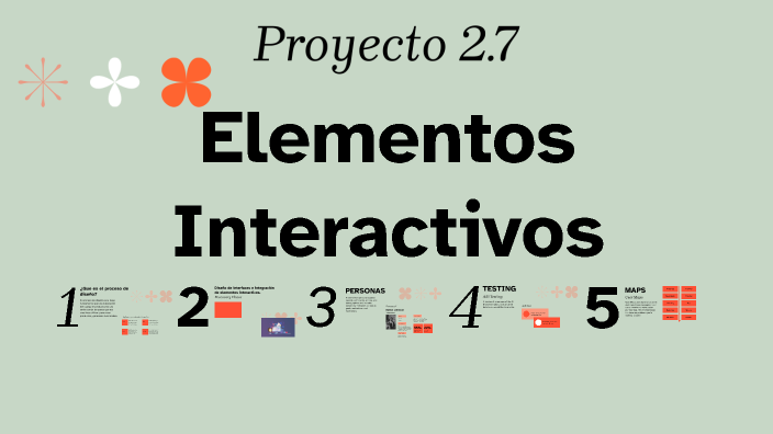 Elementos Interactivos by Yazleyn Fonseca on Prezi