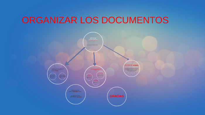 (servicios archivísticos) by daisy galeano on Prezi