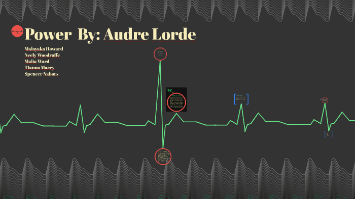 Power By: Audre Lorde by Neely Woodroffe on Prezi